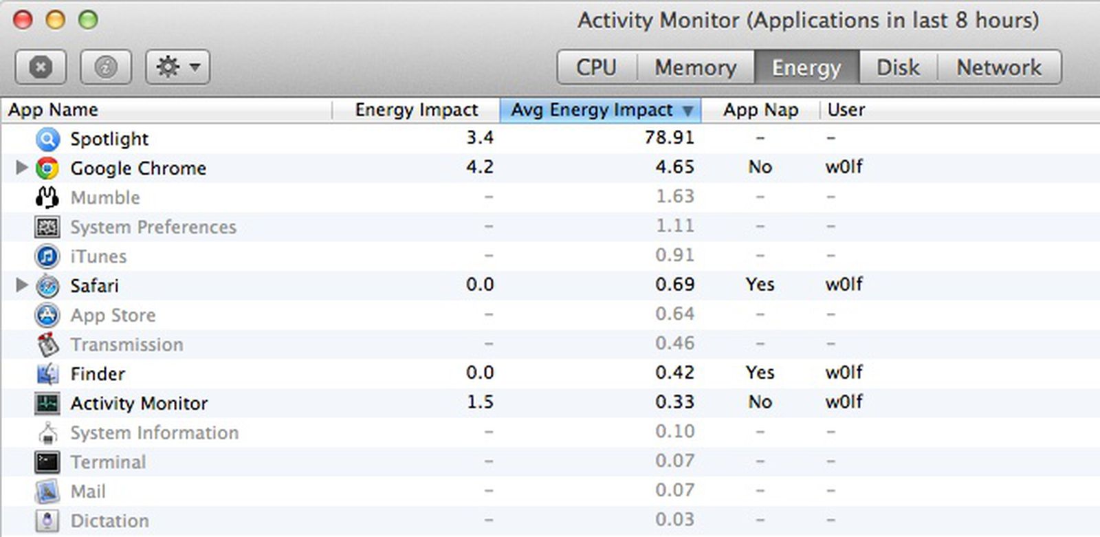 OS X Mavericks Tidbits: System Requirements, Redesigned Activity ...