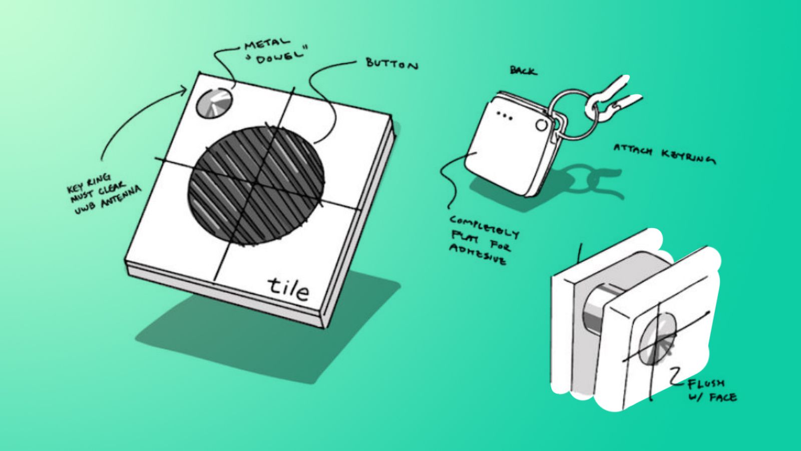 Tile Plans to Introduce Item Trackers With Ultra Wideband Support ...