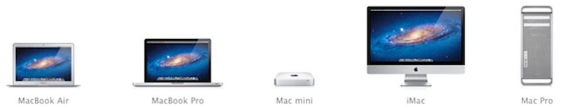Lack of Hardware Updates Leading to Lighter-Than-Expected Quarterly Mac ...