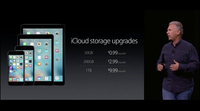 Apple Reduces Prices of iCloud Storage Plans - MacRumors
