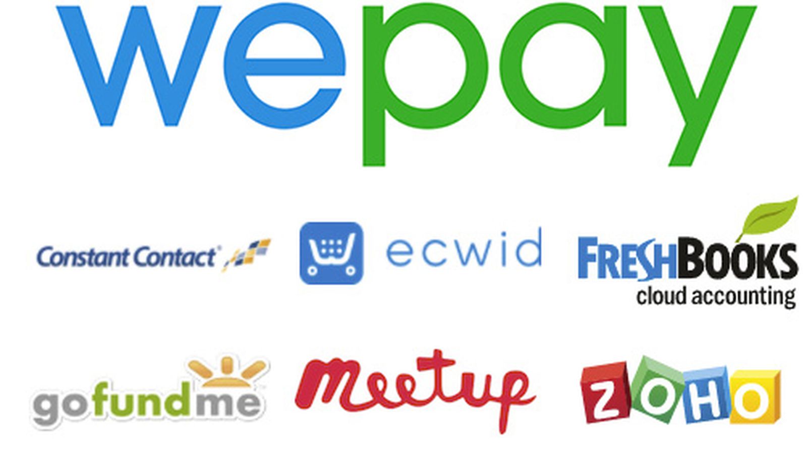 WePay Now Supports Apple Pay on Web - MacRumors