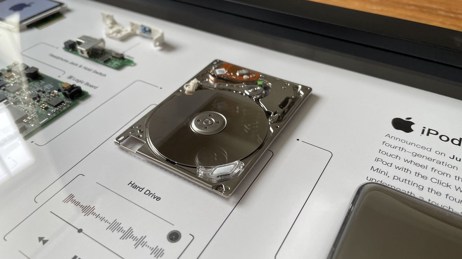 iPod Classic (fourth-generation) and iPad mini (first-generation ...