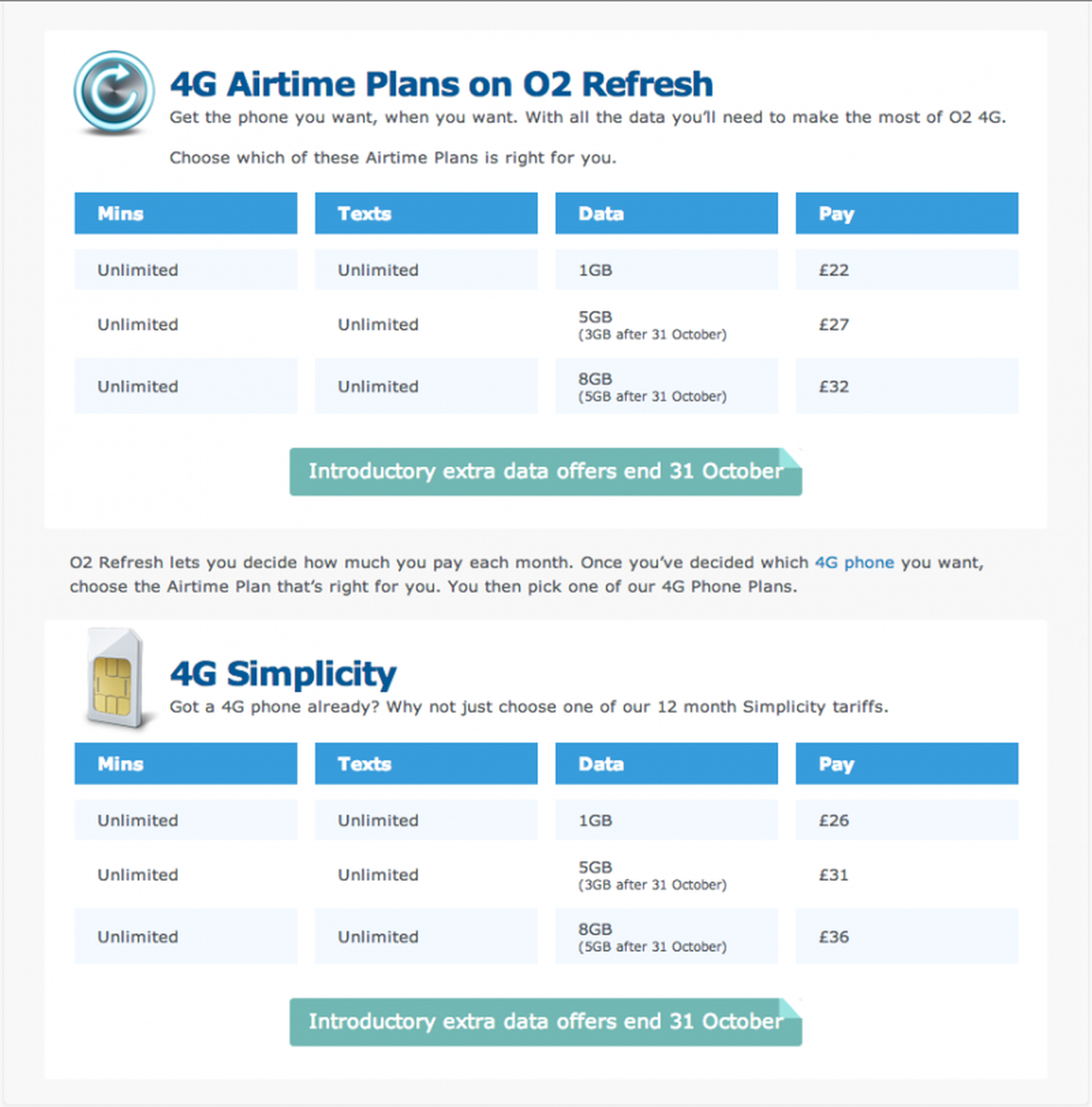O2 Details 4G Tariffs in the UK, Plans Start From £22/Month - MacRumors