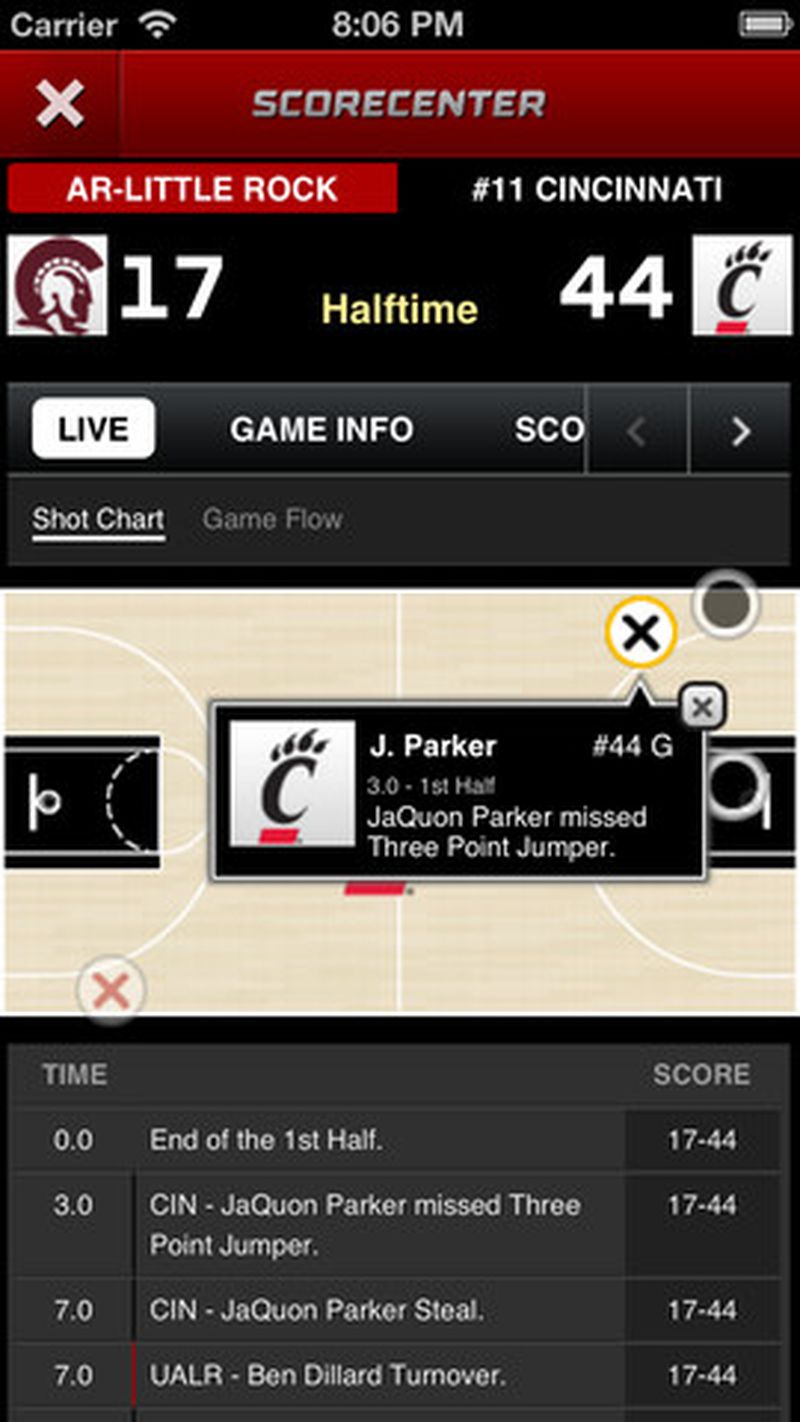 ESPN Releases Redesigned 'ScoreCenter' App for iPhone - MacRumors