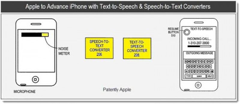 Apple Patent Shows One Use for Nuance's Speech Recognition Technology ...