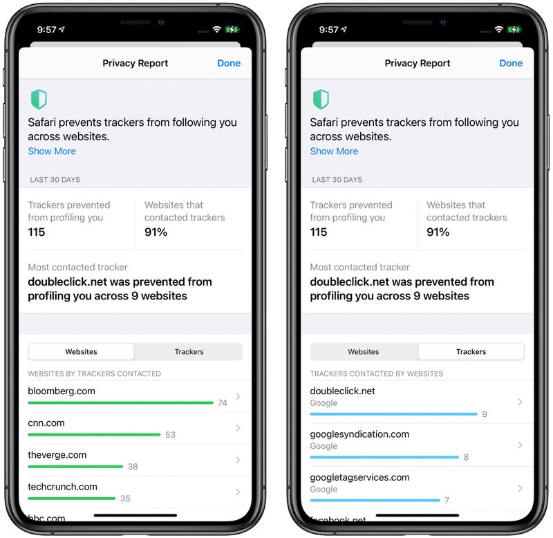 iOS 14 Privacy Features: Approximate Location, Clipboard Access ...