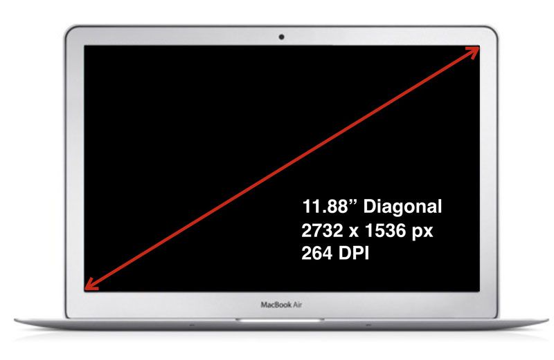The Argument for an 11.88-Inch Retina MacBook Air - MacRumors