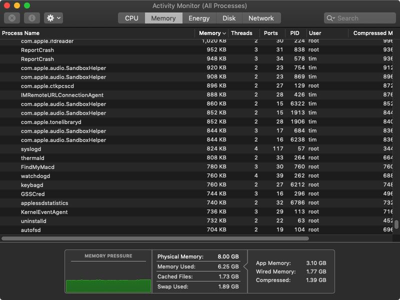 How to Use the Activity Monitor App on Mac - MacRumors
