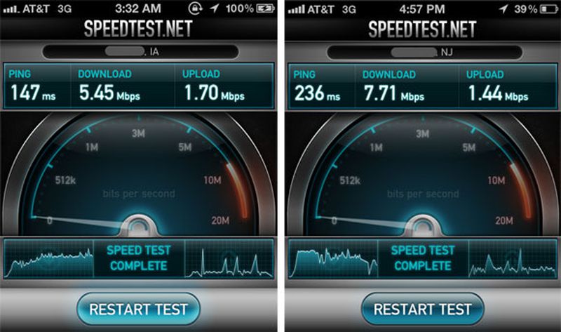 Some AT&T Users Seeing Much Improved 3G Speeds with iPhone 4S - MacRumors