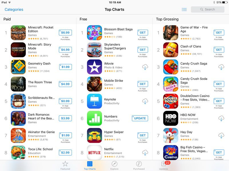 Apple's Top Free Charts Incorrectly Ranking Apple Apps on Some iOS ...