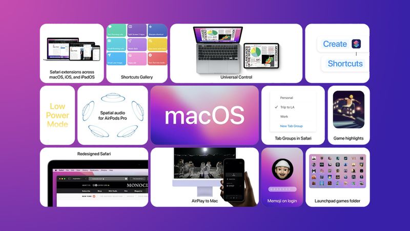 Apple Releases macOS Monterey With AirPlay to Mac, Live Text, Safari ...