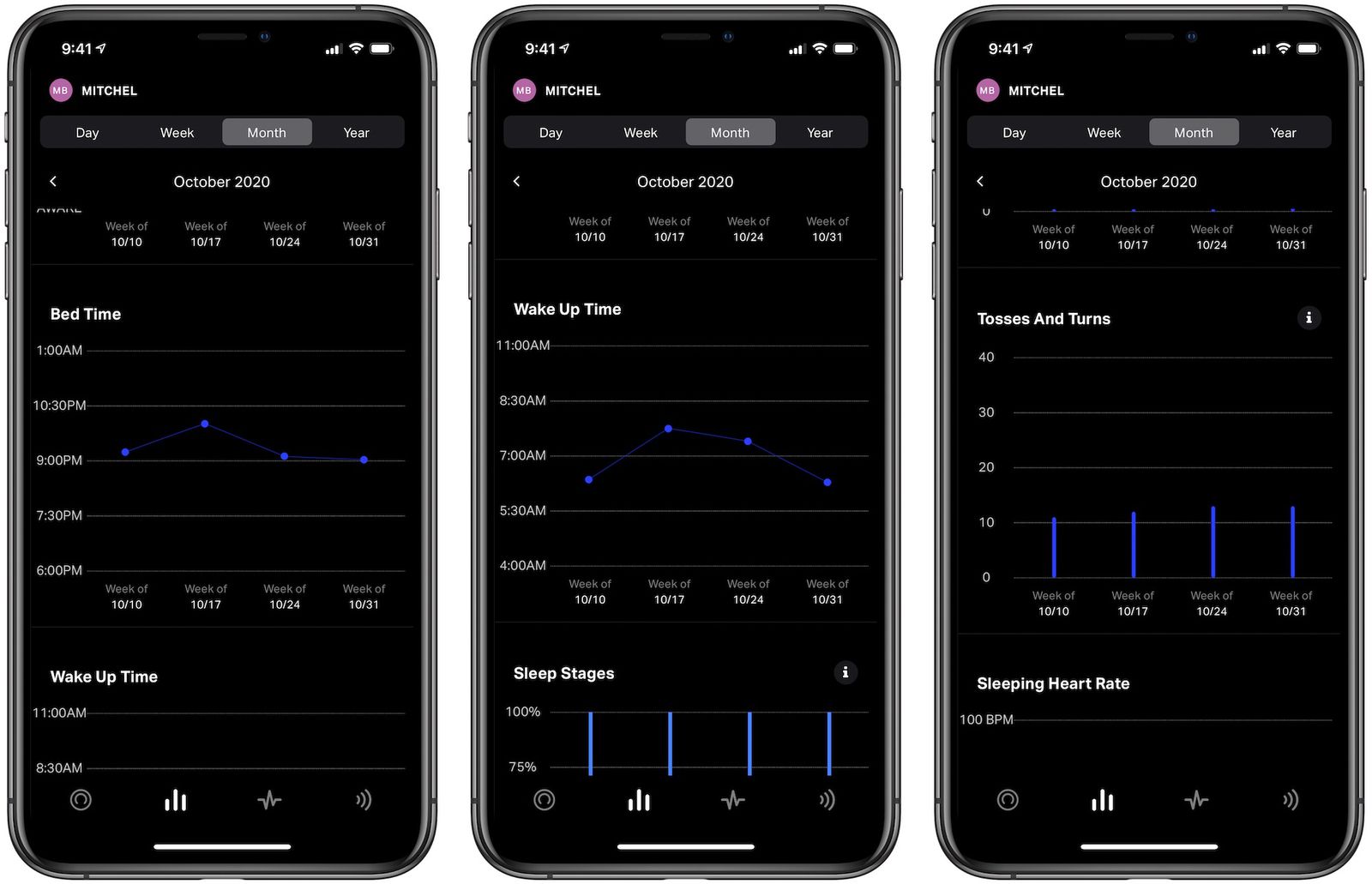 Pod Pro Smart Mattress Review - MacRumors