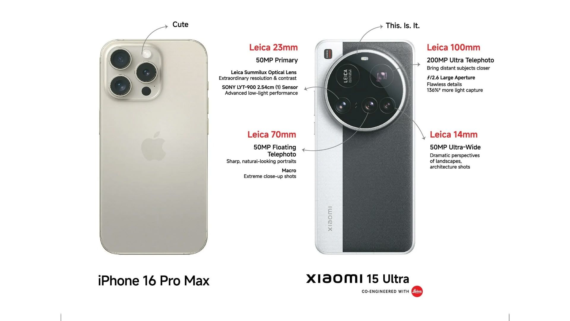 Apple and Samsung Push Back Against Xiaomi's Bold India Ads - MacRumors