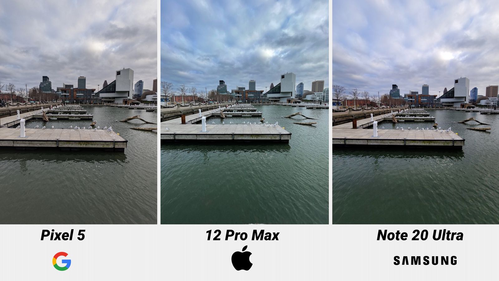 Camera Comparison: iPhone 12 Pro Max vs. Google Pixel 5 vs. Samsung ...