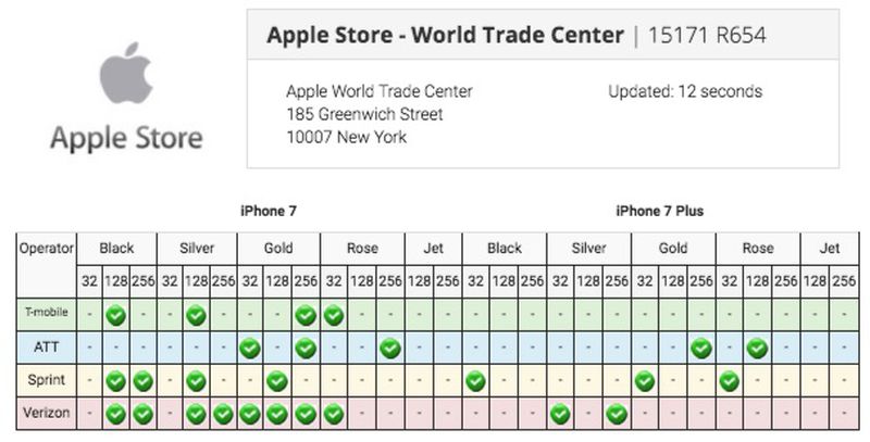 How to Easily Check iPhone 7 and 7 Plus Availability at Apple Stores ...