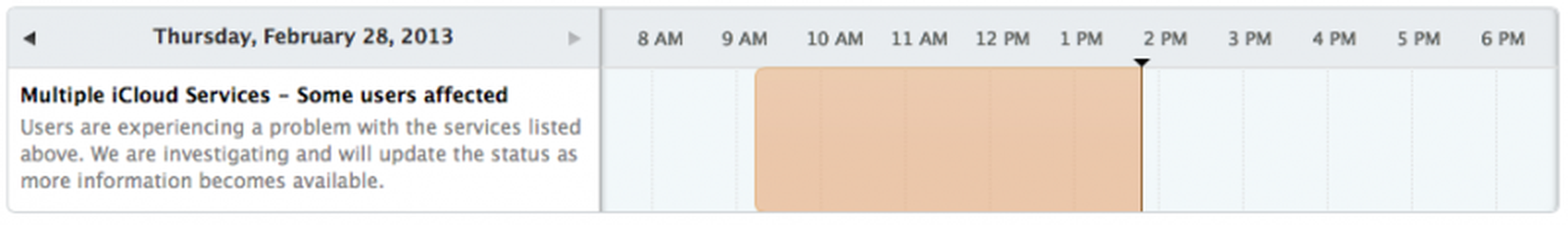 iCloud's Photo Stream, Documents, and Backup Services Currently Experiencing Problems - MacRumors
