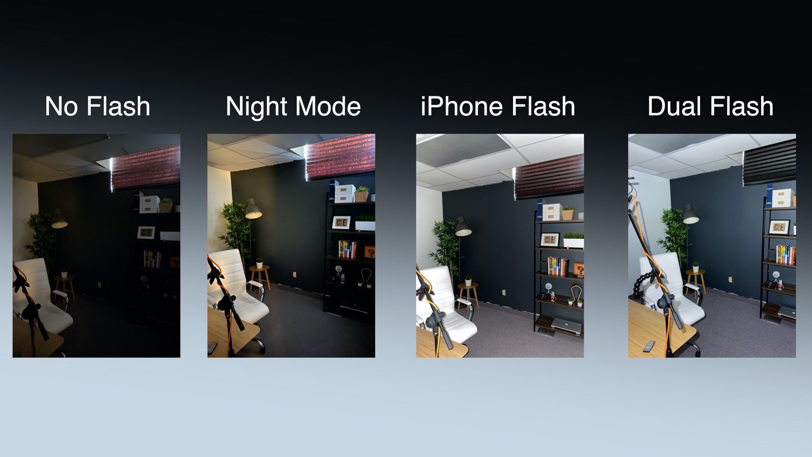 Hands-On With Anker's Apple-Certified iPhone Camera Flash Accessory ...