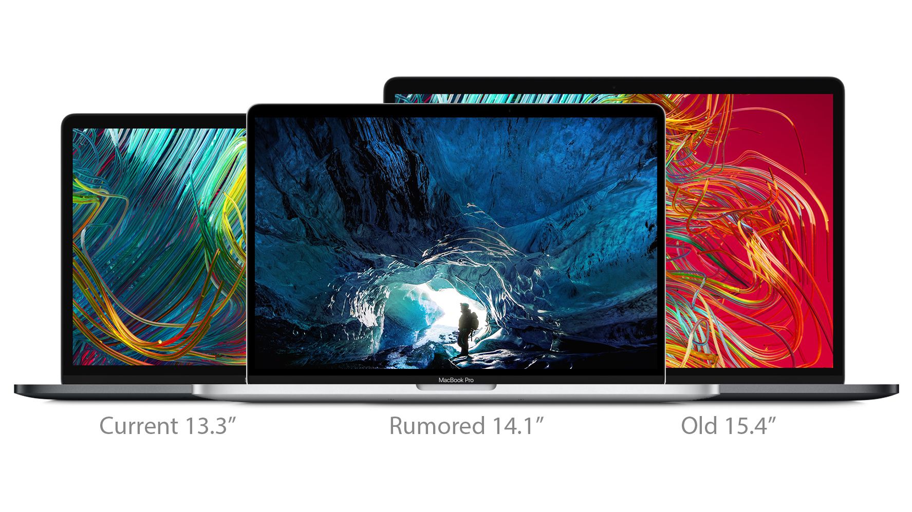 Top Stories: 14-Inch MacBook Pro, iMac and Mac Mini Refreshes, and New ...
