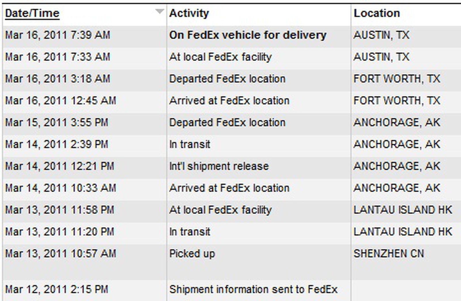 Some Early Online iPad 2 Orders Placed Through Apple Now Arriving ...