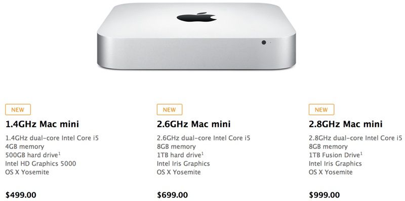 Apple Stops Selling Mac Mini With OS X Server, No Longer Offers 2TB ...