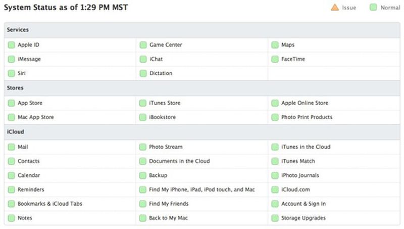 Apple Expands iCloud System Status Page After Repeated Outages - MacRumors