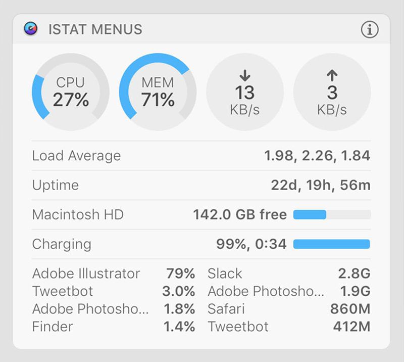 iStat Menus 6 Released for Mac With Notifications, Weather, Hotkeys, and Improved Customization ...
