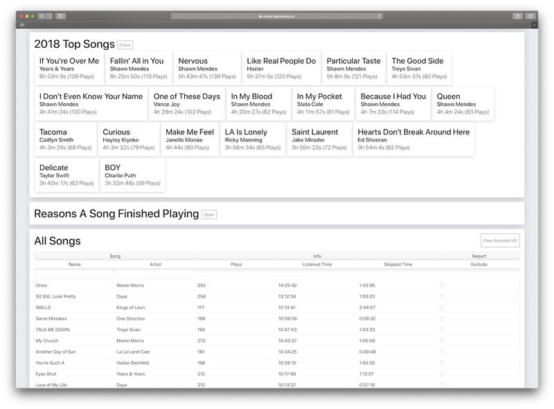 iOS Developer Builds Web App Offering Breakdown of Your Apple Music ...