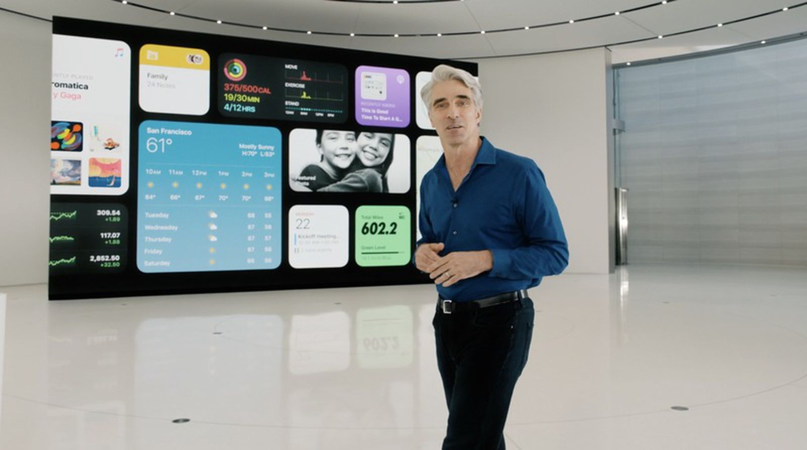 WWDC 2020: Complete Transcript of Apple's Keynote with iOS 14, macOS ...