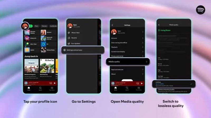 Spotify Premium Users Get Lossless Streaming After Years of Delays ...