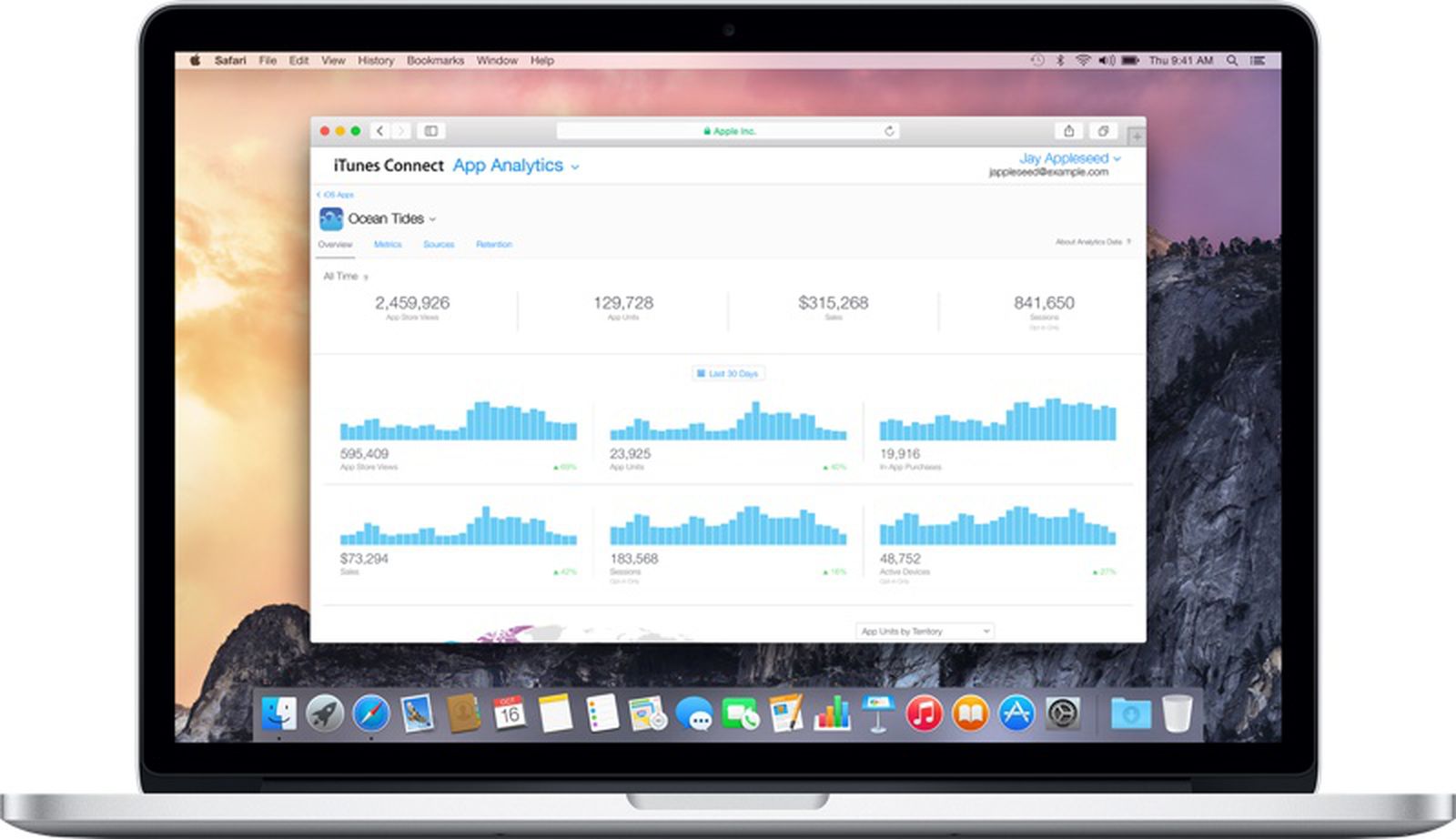 Apple Makes New App Analytics Beta Available to All Developers - MacRumors
