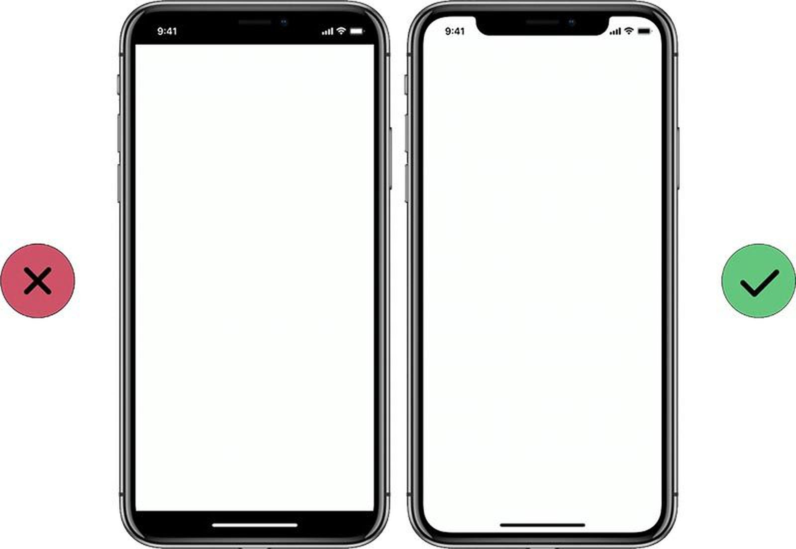 iPhone X Notch: Everything You Need to Know - MacRumors