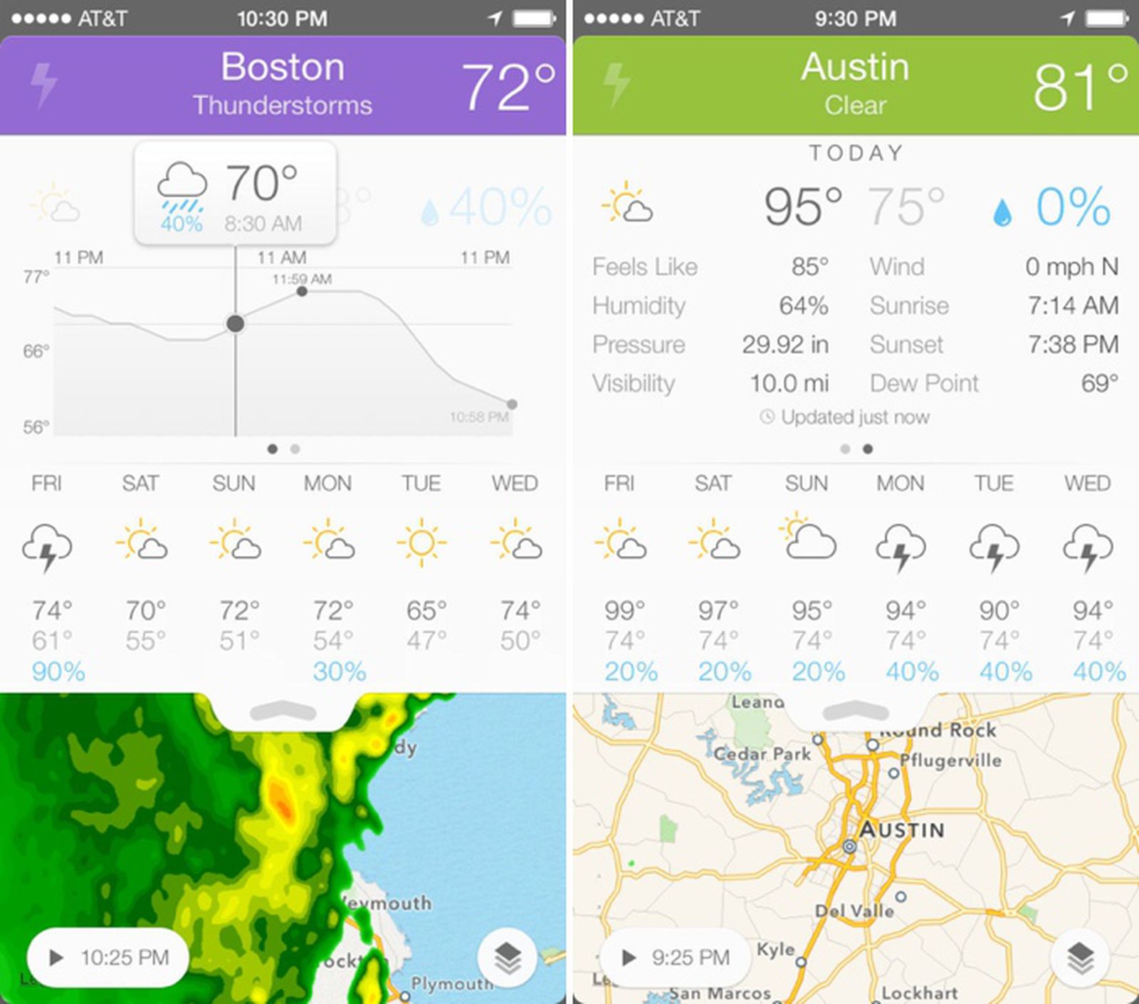'Perfect Weather' Offers Detailed Weather Forecasts at a Glance - MacRumors