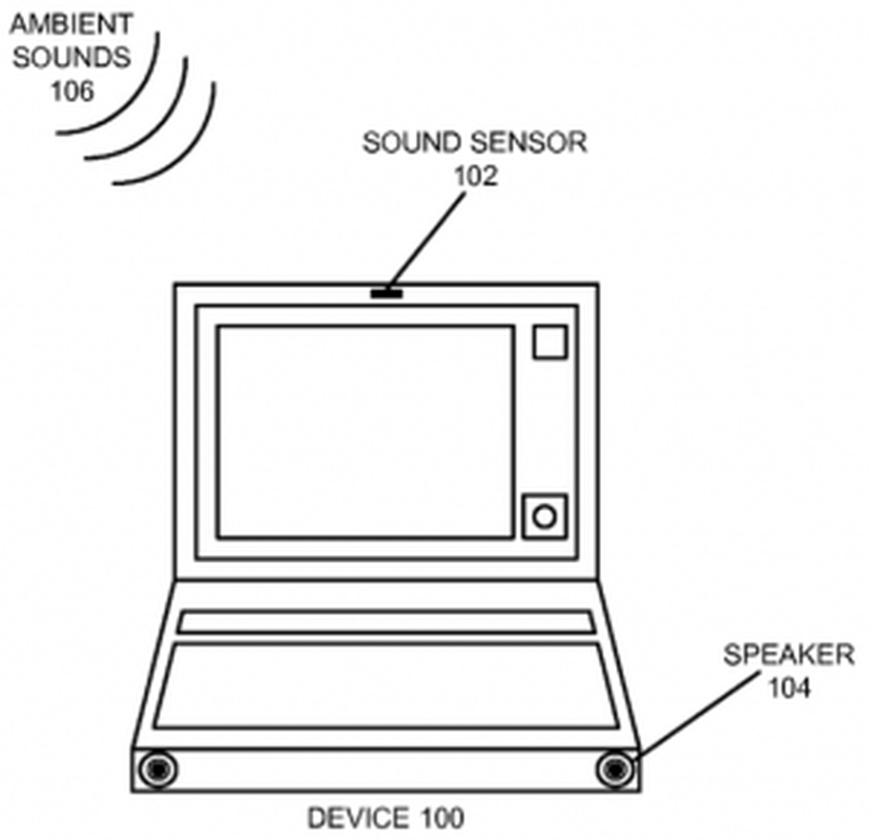 Apple Researching Sound Sensors for Automatically Adjusting Audio ...