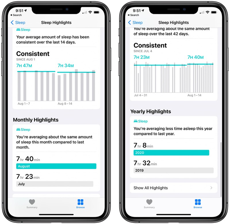 iOS 14 and watchOS 7 Sleep Features: Sleep Mode, Wind Down, Sleep ...