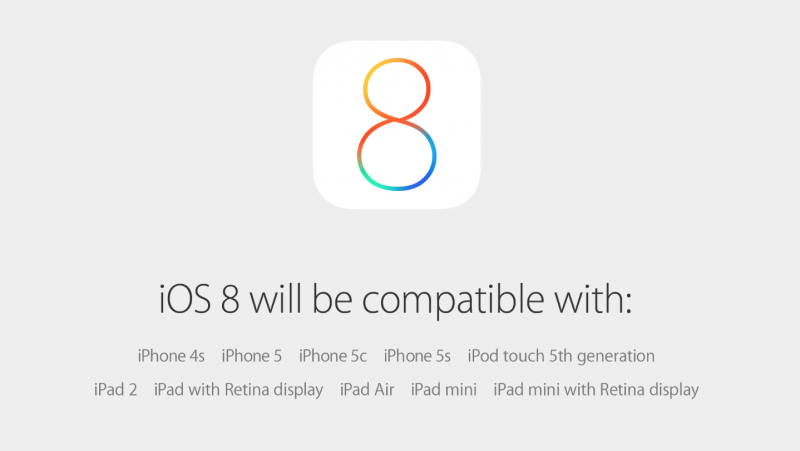 iOS 8 Launching on September 17 - MacRumors