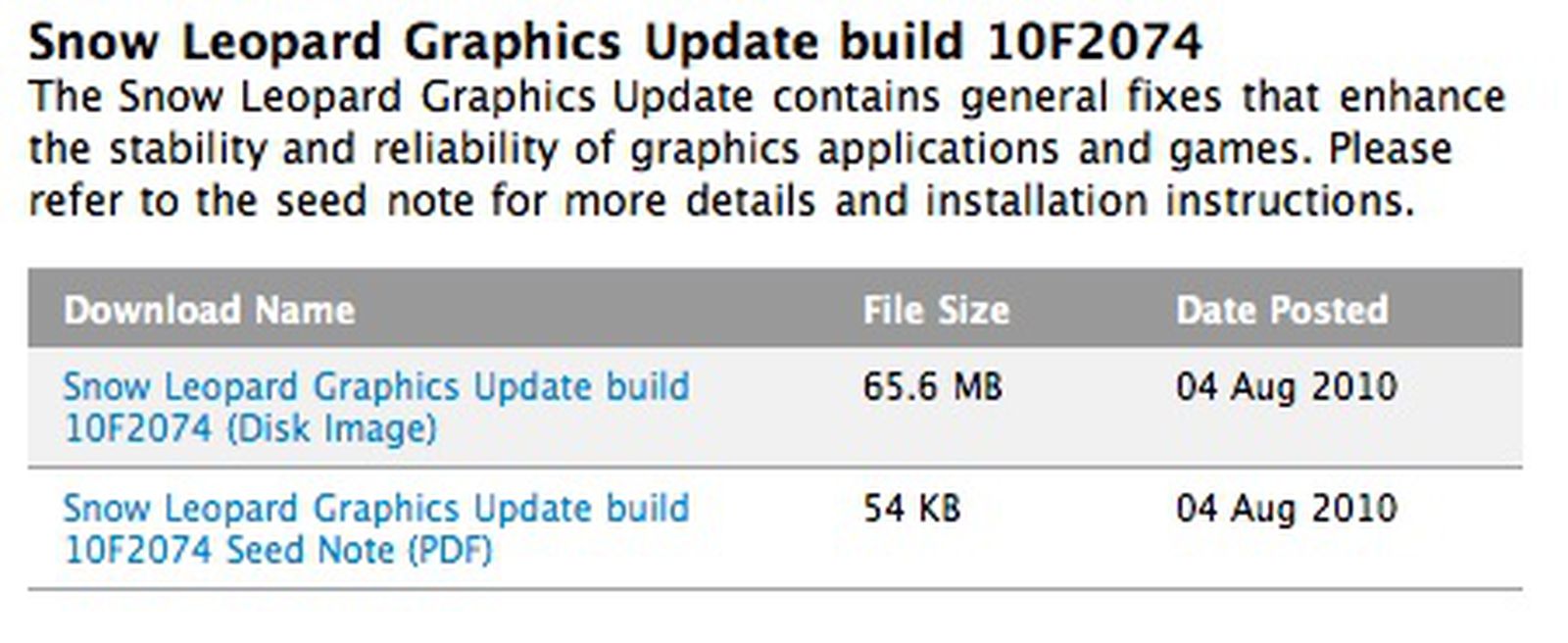 Apple Seeds 'Snow Leopard Graphics Update' to Developers - MacRumors
