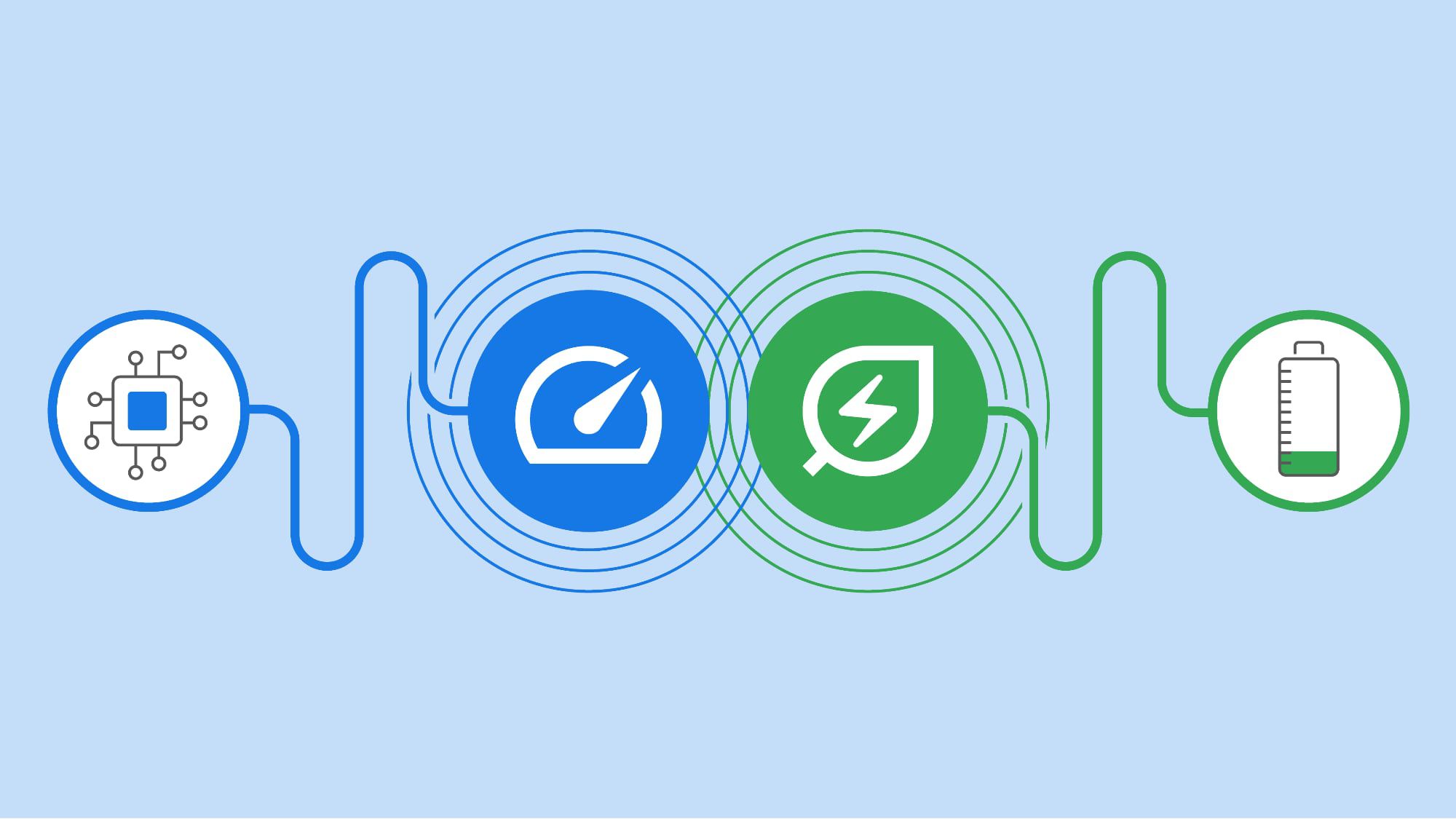 How to Reduce Google Chrome's Memory and CPU Usage - MacRumors