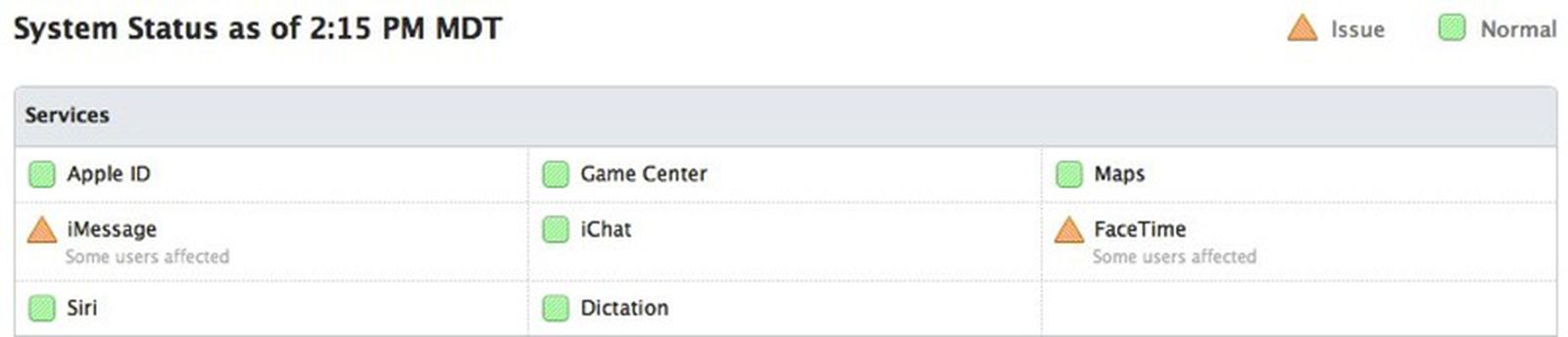 iMessage and FaceTime Down for Some, No Estimate on Service Restoration ...