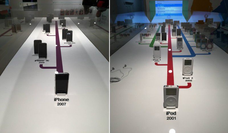 New 'Apple Museum' in Prague Shows Off Largest Private Collection of ...