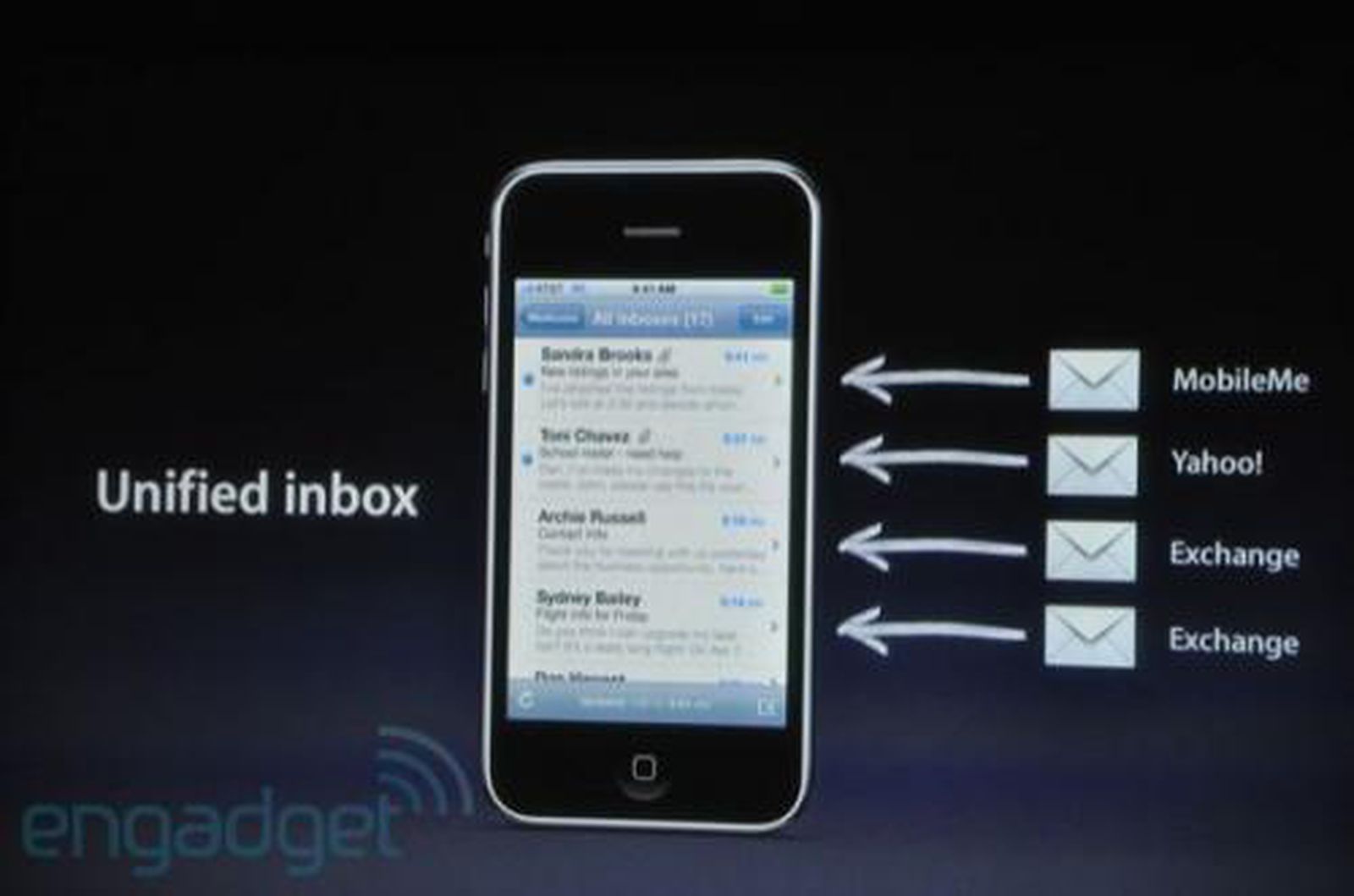 Apple Enhances Email and Enterprise Features in iPhone OS 4 - MacRumors