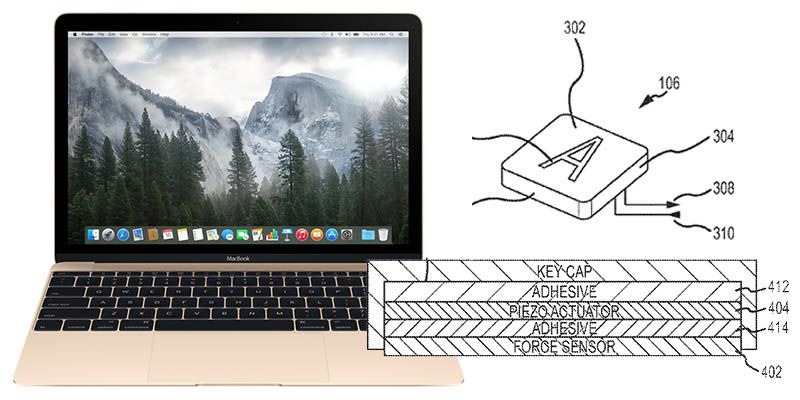 Apple Patents Switch-Less Force Touch Keyboard, Could Lead to Thinner ...