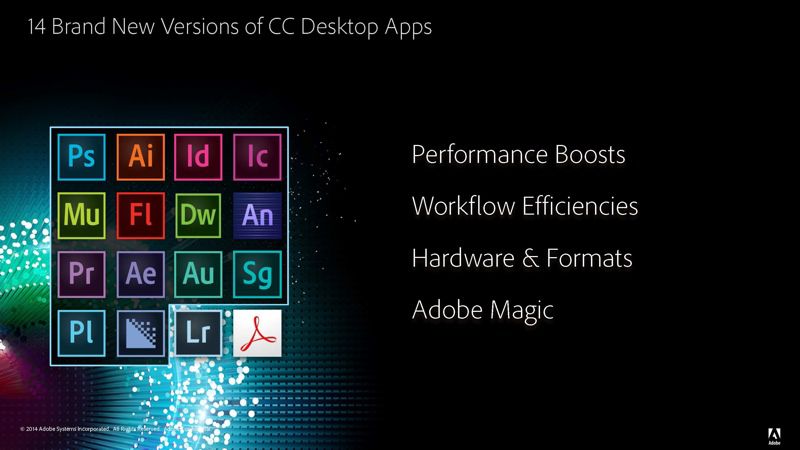 Adobe Announces Creative Cloud Updates, Expanded Creative Profile ...