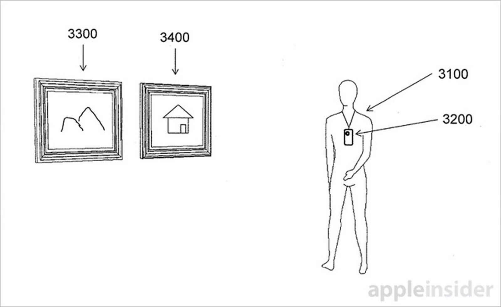 Apple Patents Detail AR/VR System Suitable for Smartphones, Explore ...