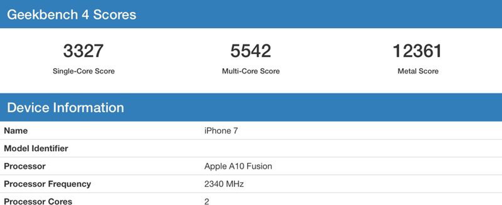 A11 Bionic Chip in iPhone 8 and iPhone X on Par With 13-Inch MacBook ...