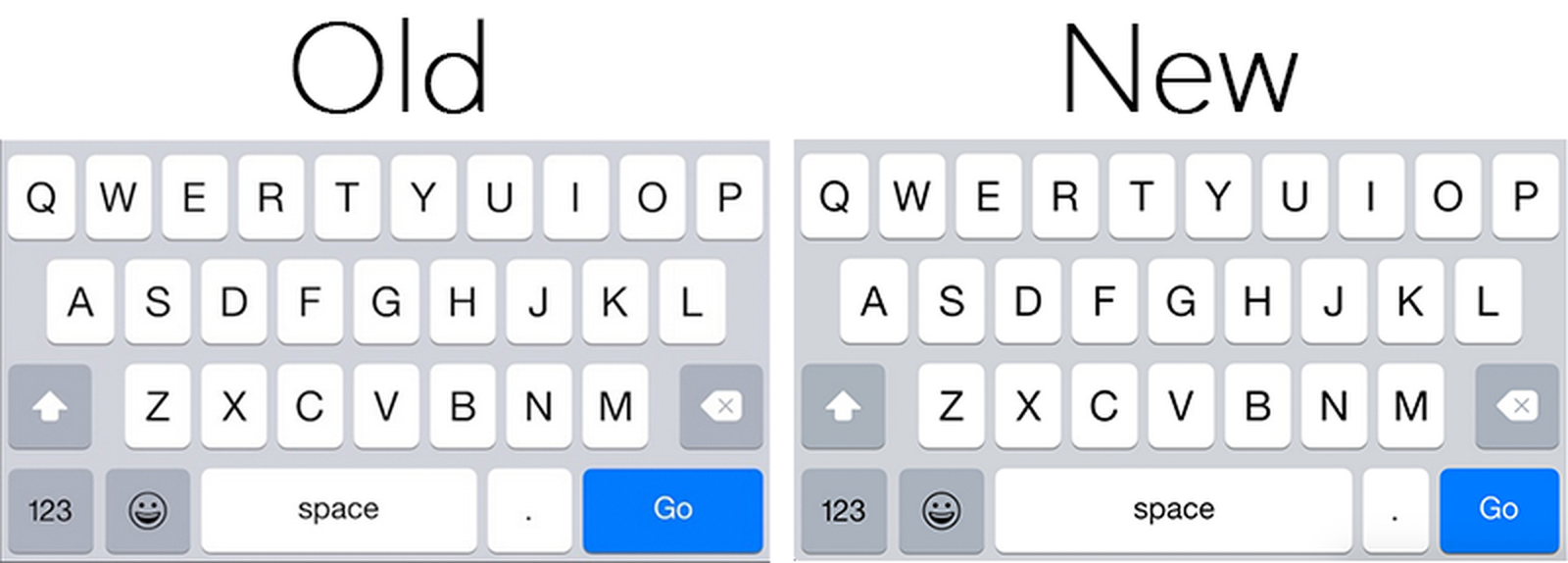 Apple Fixes Keyboard in iOS 8.3 Beta So Searches.Don't.Look.Like.This ...