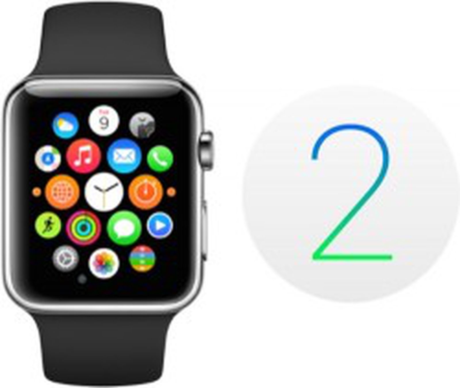 All Apple Watch Apps Must Be Native Apps Starting on June 1 - MacRumors
