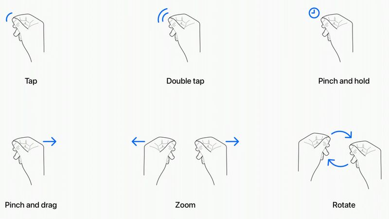 These Gestures Are How You Control Apple Vision Pro - MacRumors