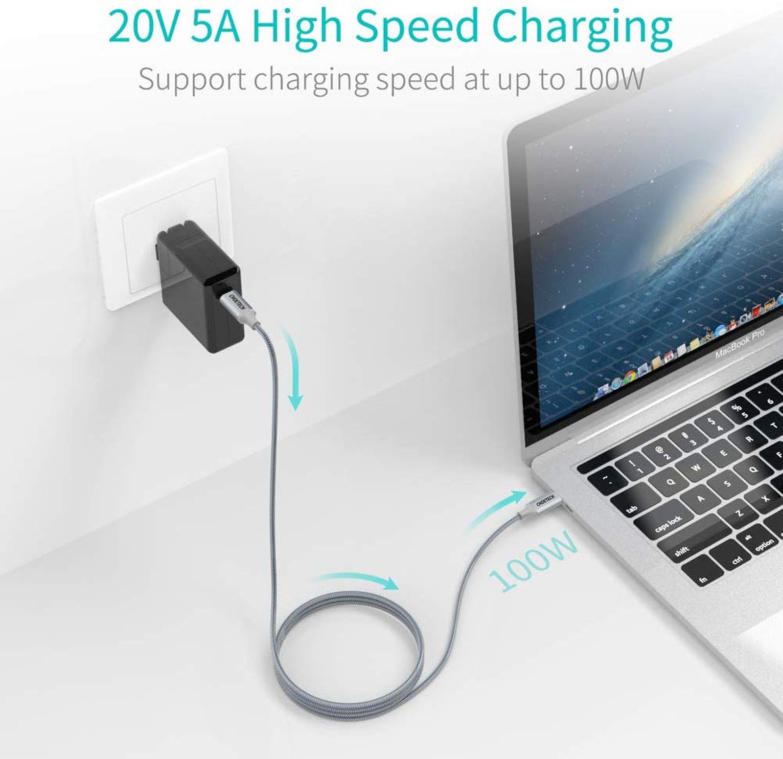 MacRumors Giveaway: Win a 61W GaN USB-C Power Adapter and USB-C Cable ...