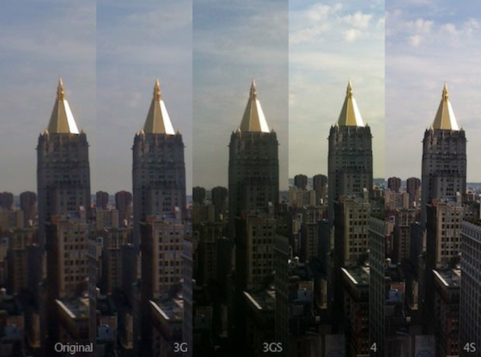 Comparison of Cameras Across iPhone Generations - MacRumors