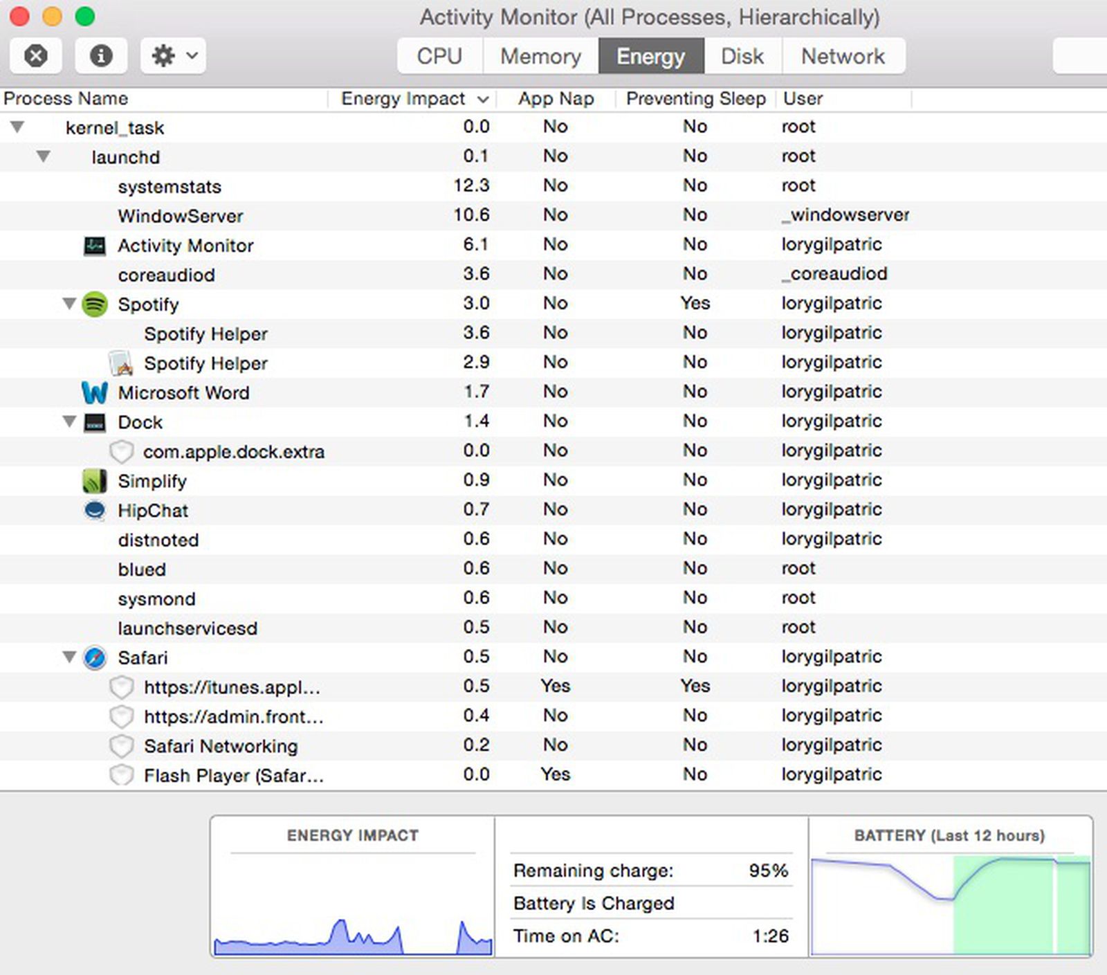 How to Troubleshoot Apps Overusing Energy in OS X - MacRumors